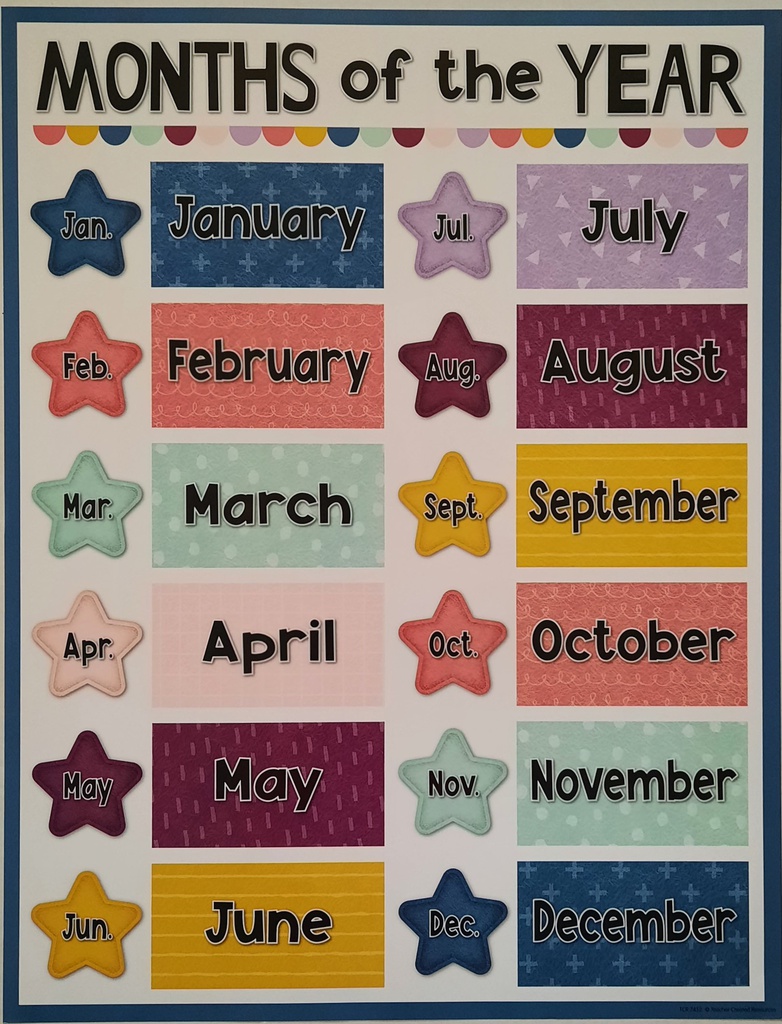 Months Of The Year Chart